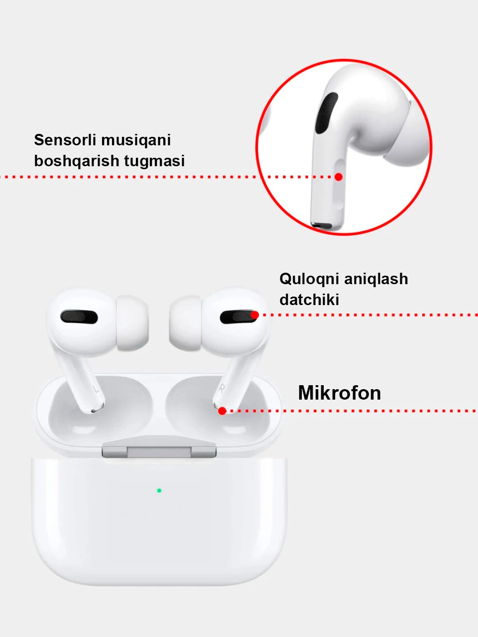 Simsiz quloqchinlar Air Pro ANC Premium, shovqin bekor qiladigan ...