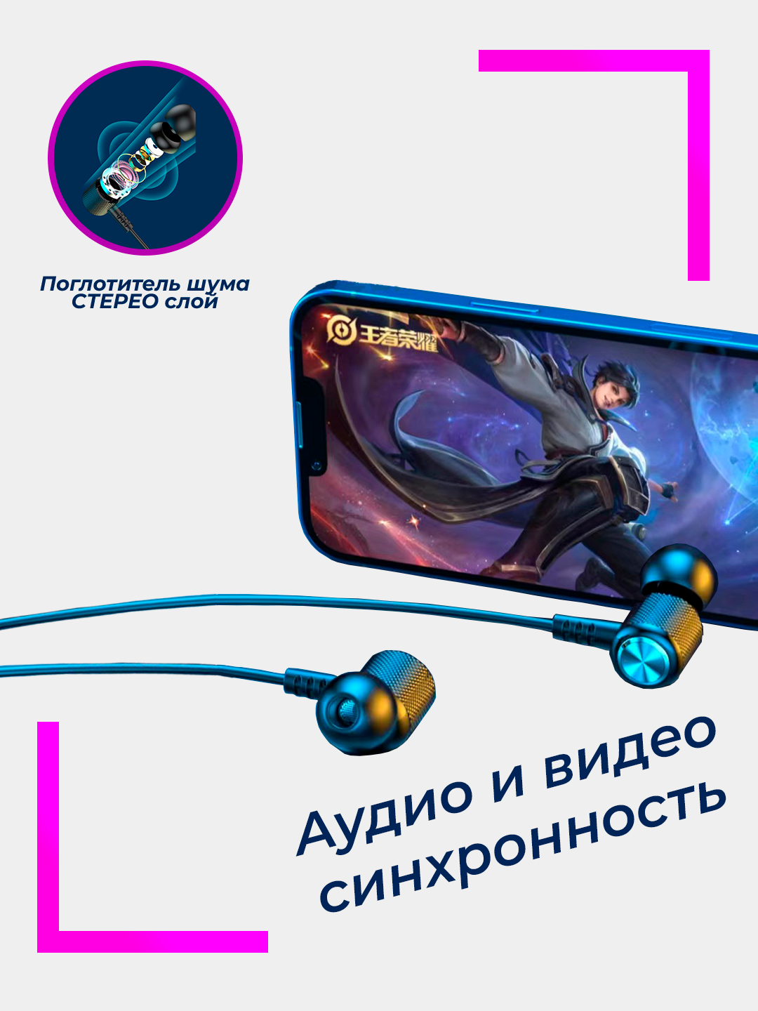 Беспроводные наушники, спортивные с шейным ободом Bluetooth V5.0 купить ...
