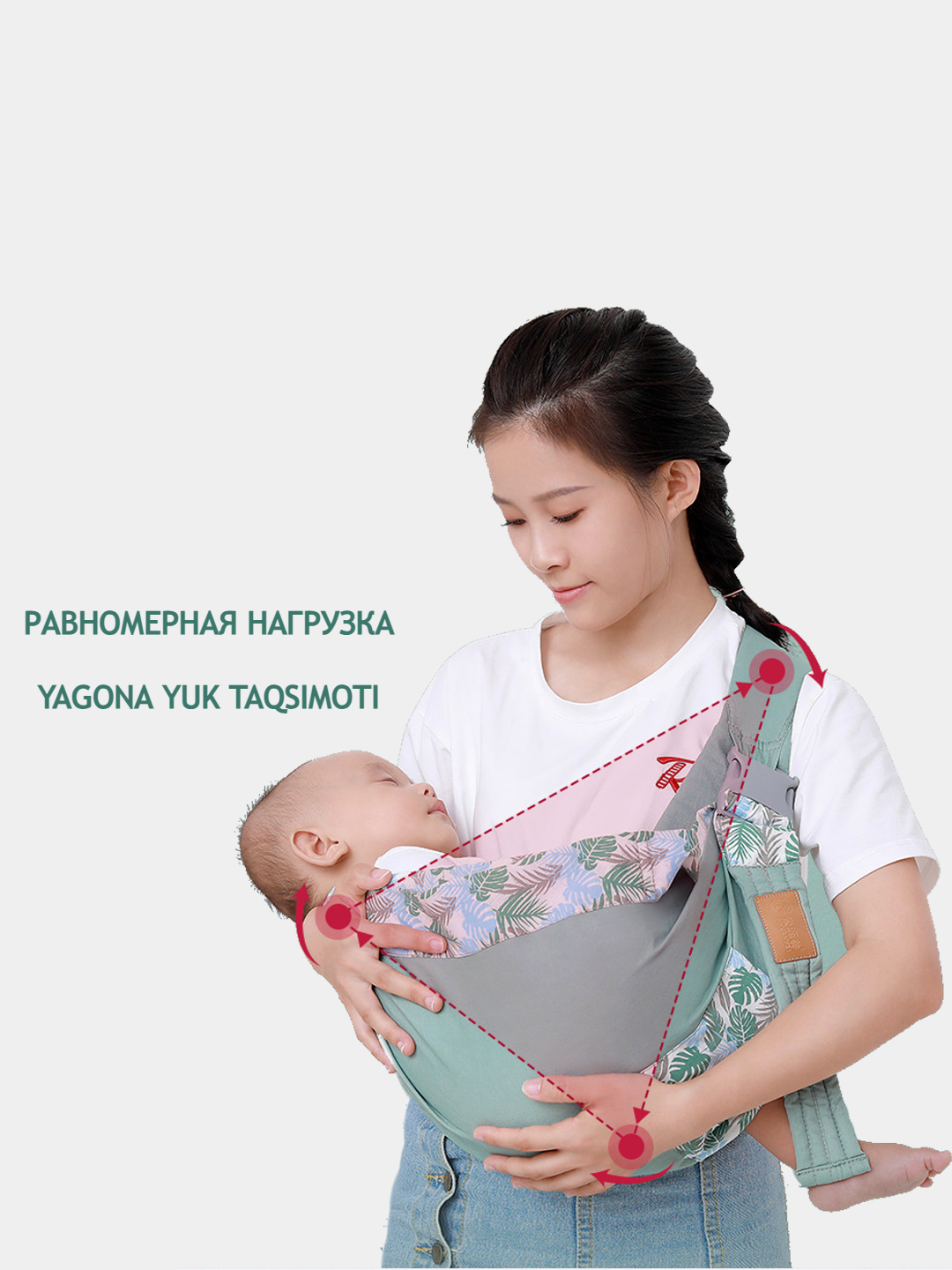 Слинг, переноска для новорожденных купить по низким ценам в интернет ...
