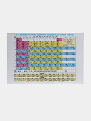 Davriy Jadval, eruvchanlik jadvali, Mendeelev, kimyo ni arzon narxda ...
