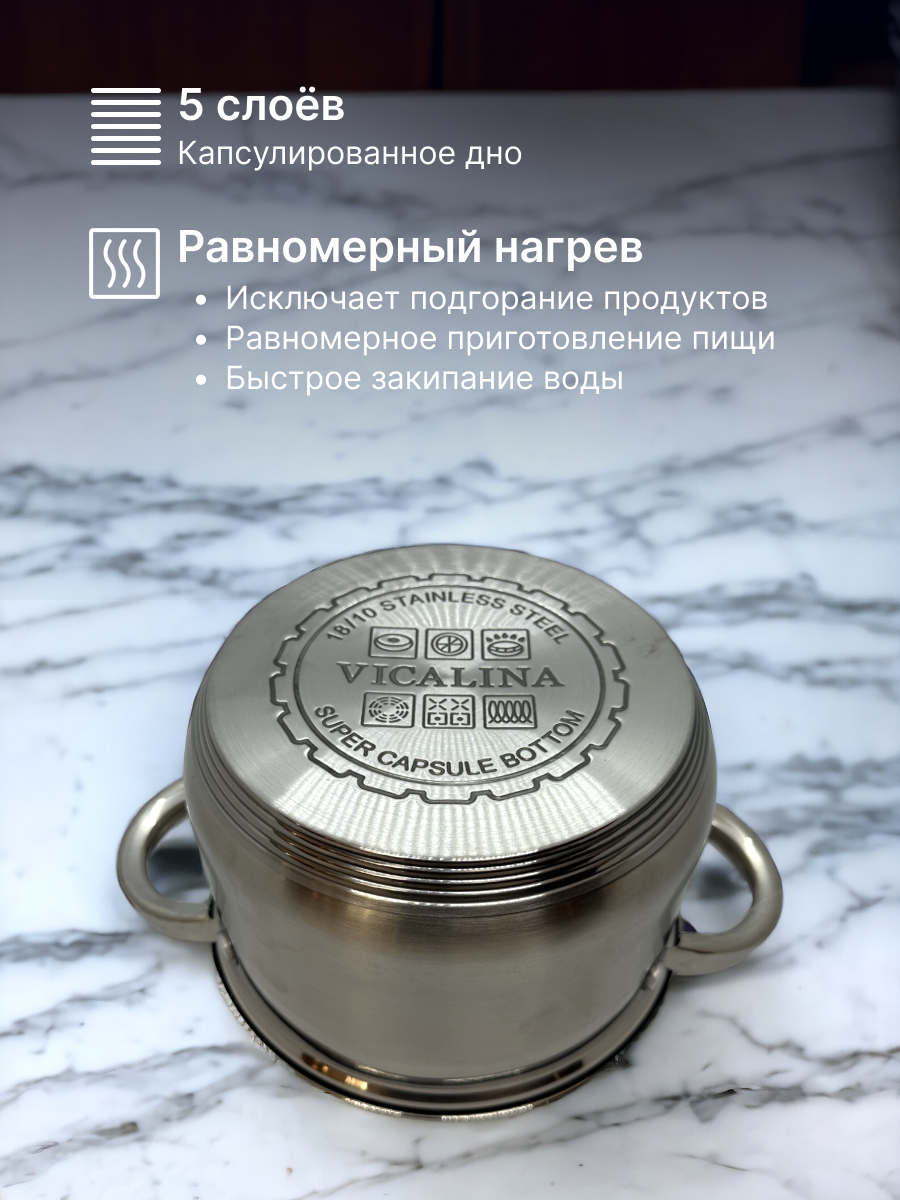 Набор кастрюль Vicalina, набор кухонной посуды, кастрюли, 3 шт купить ...
