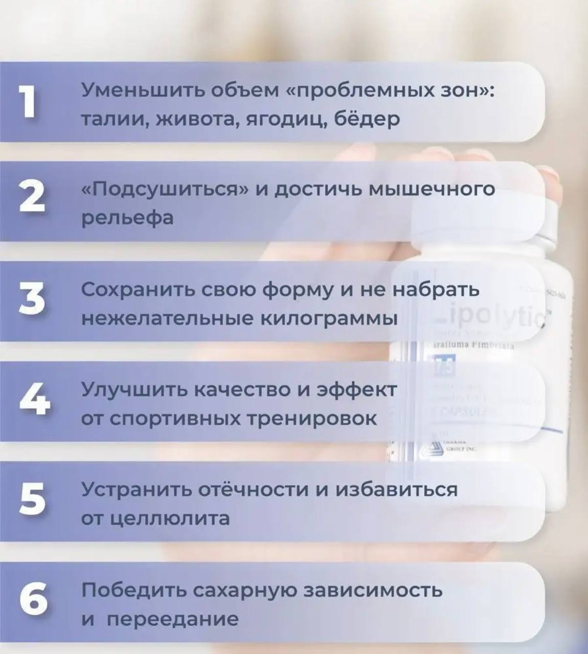 Жиросжигатель Molecular PRO Lipolytic, капсулы для похудения, 60 штук ...