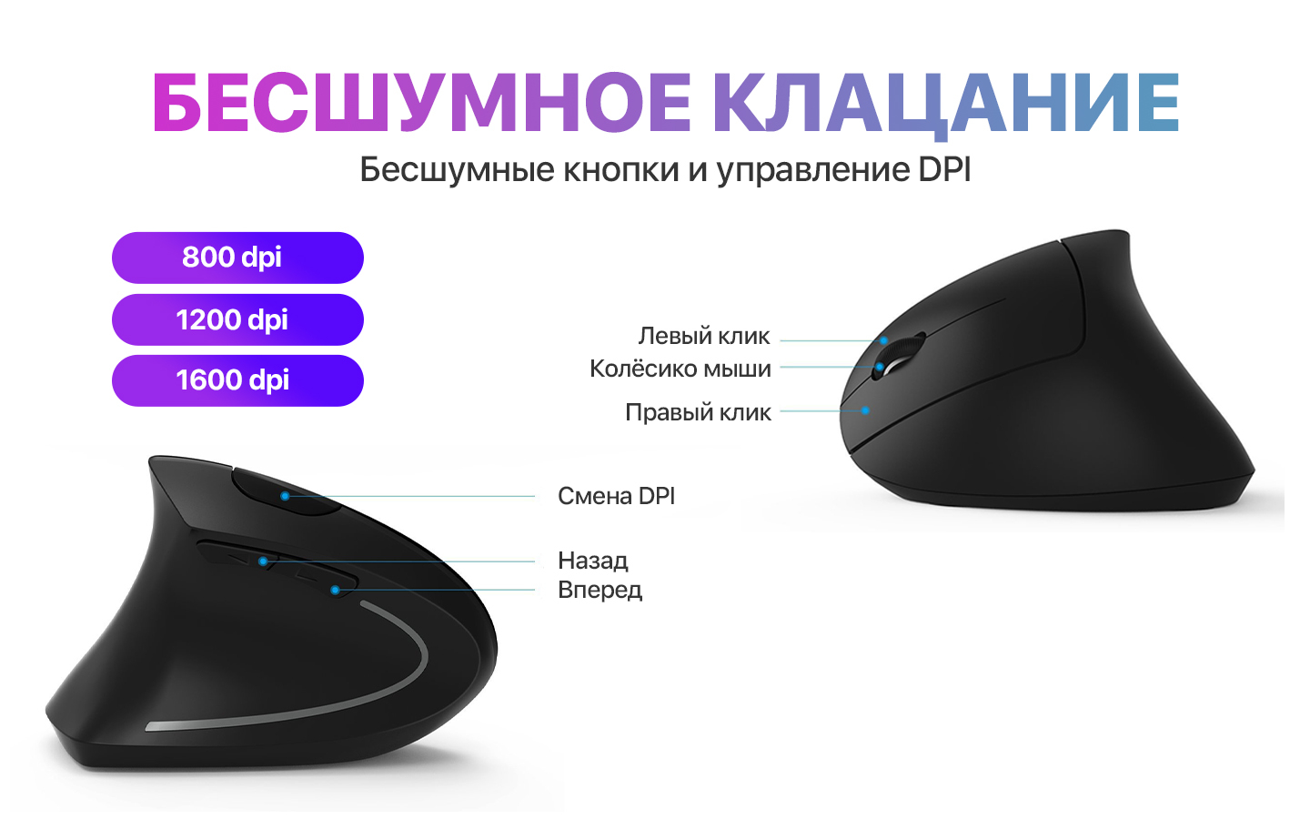 Vertikal simsiz sichqoncha, Type-C, ergonomik, shovqinsiz, kompyuter va ...