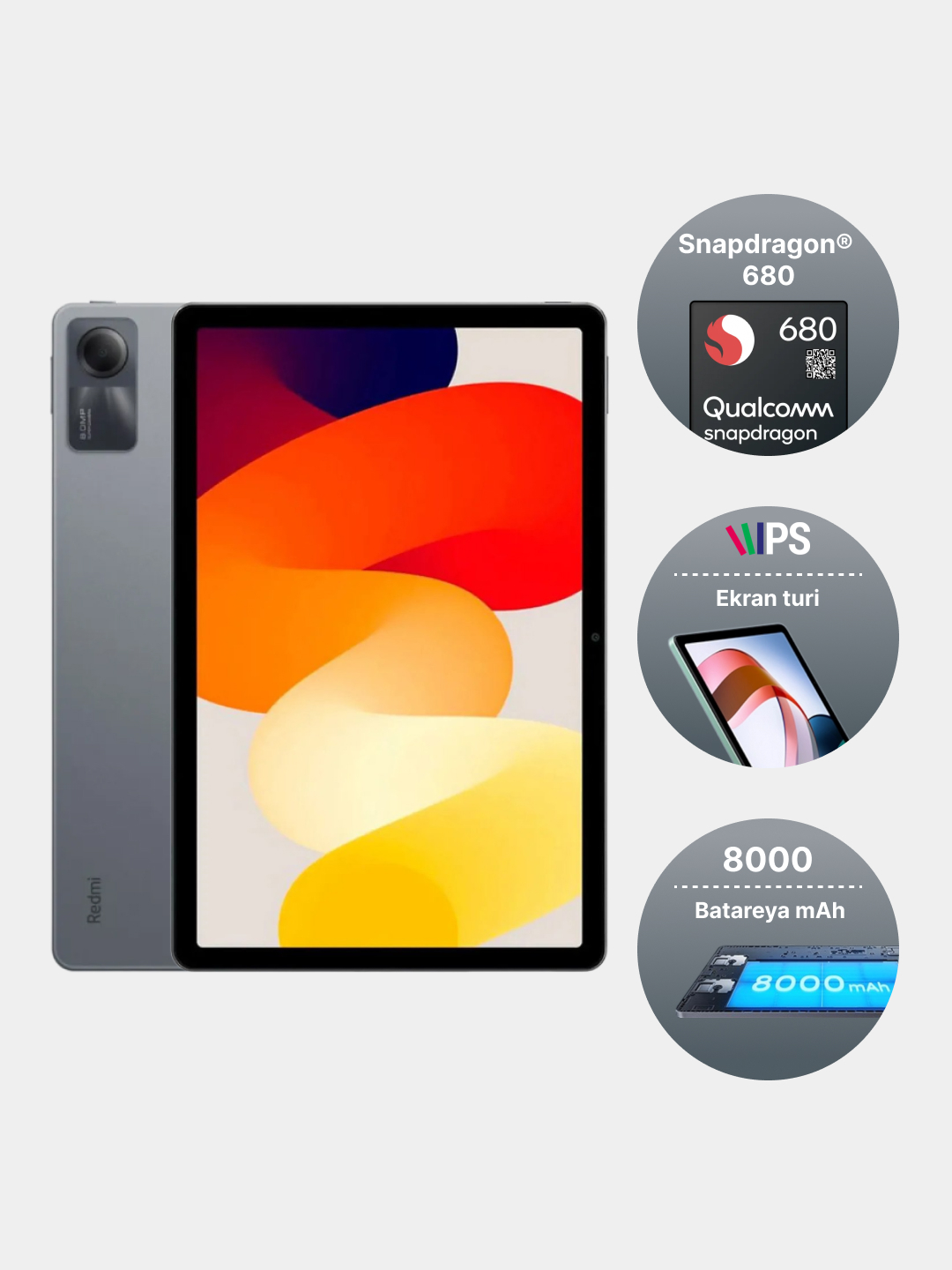 Планшет Xiaomi Redmi Pad SE Global 11" 4/6/128гб, 8/256гб, большой ...
