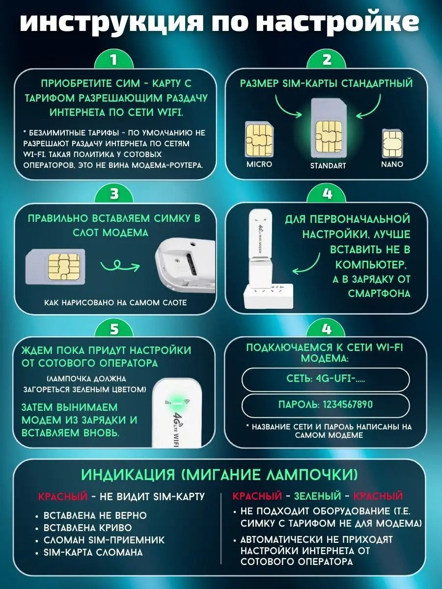 4G LTE, USB modem adapteri SIM-kartali va Wi-Fi ulanish nuqtasi bilanni arzon narxda sotib oling ...