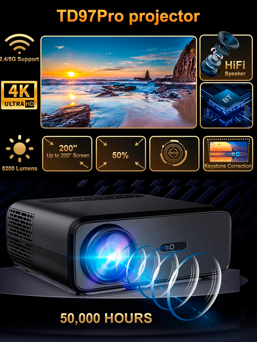 Проектор Full HD ThundeaL TD97 Pro купить по низким ценам в интернет ...