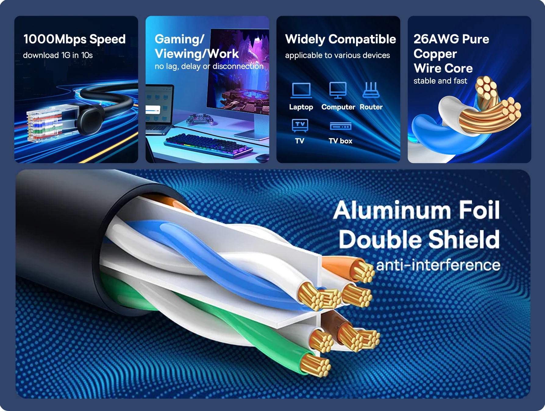 Gigabit Ethernet Lan кабель Baseus Utp Rj45 Патч Корд сетевой шнур