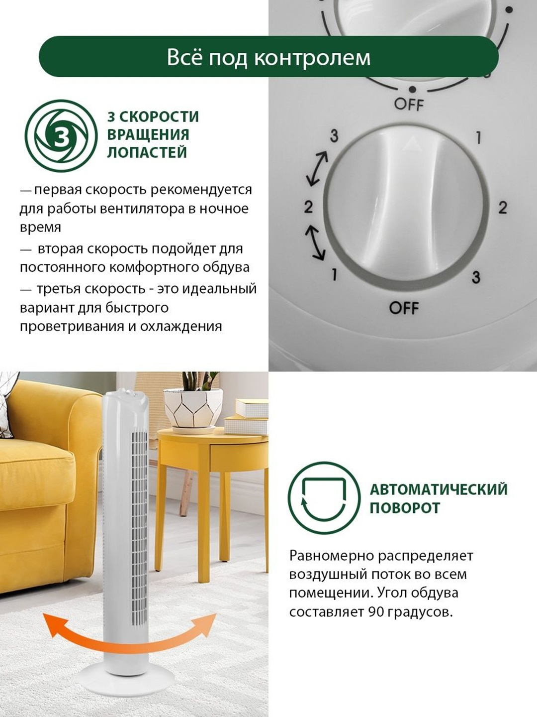 Колонный вентилятор Beldray fan 45W, Современний Премиум дизайн, с ...
