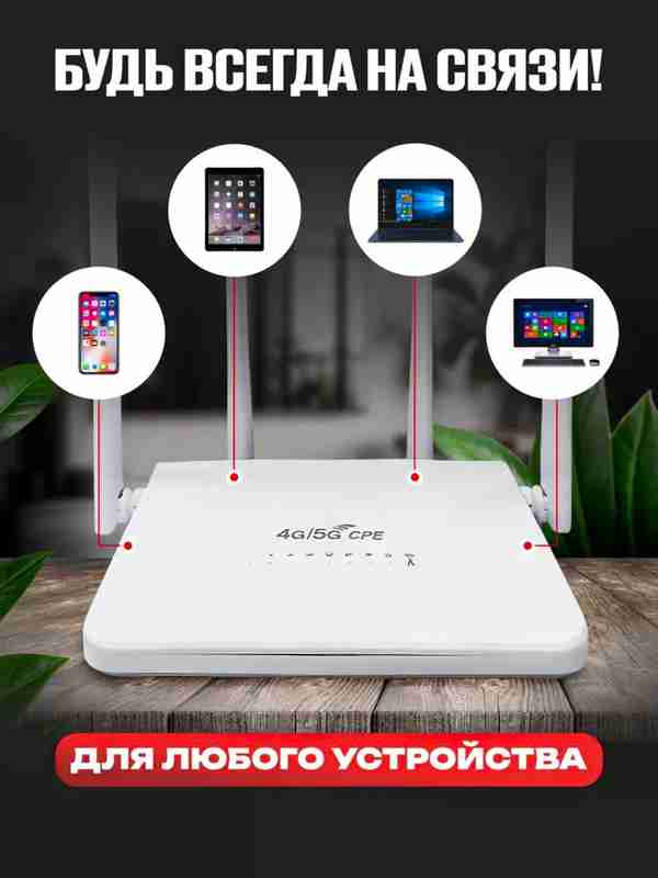 4G 5G CPE Wi-Fi роутер с сим-картой имеет сильный сигнал 2024 Версия ...
