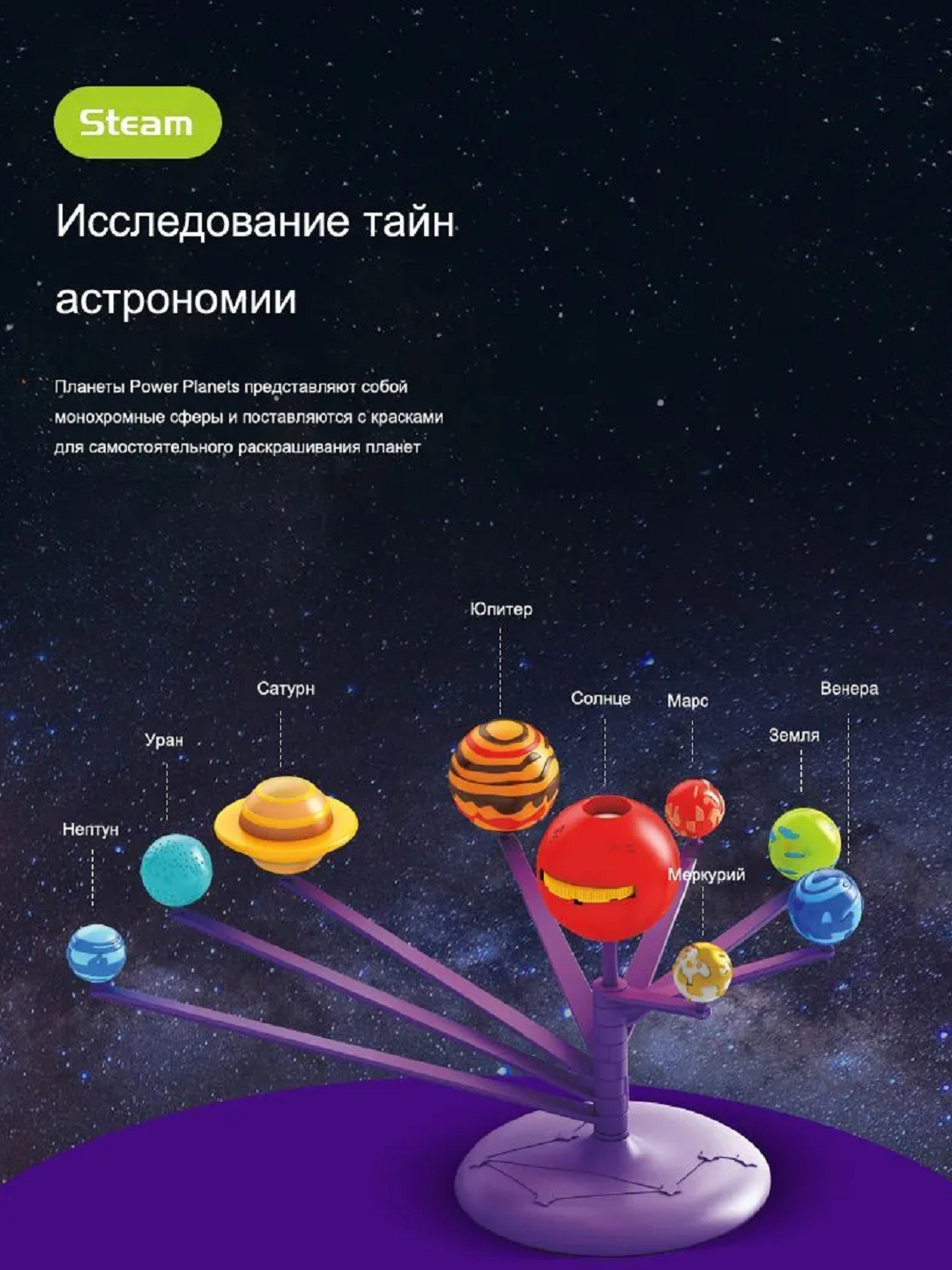 Quyosh tizimi Planetalar Slayd proyektori bilan Dvigatelli STEAM Planetarium kosmik maketini ...