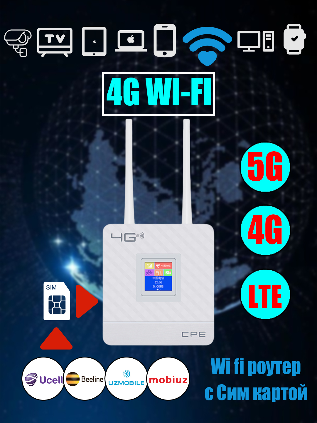 SIM-карта Беспроводной Wi-Fi-маршрутизатор с дисплеем Беспроводной ...