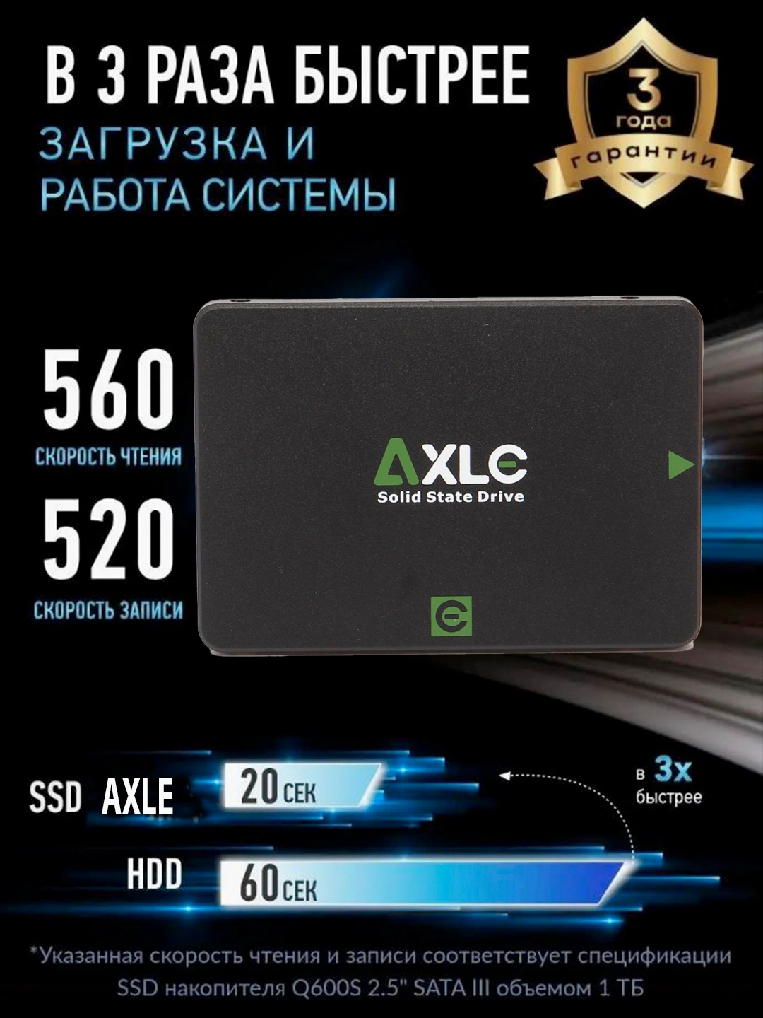 Qattiq disk xotirasi SSD AXLE, 128, 256, 512, 1 TB, SATA 3ni arzon ...
