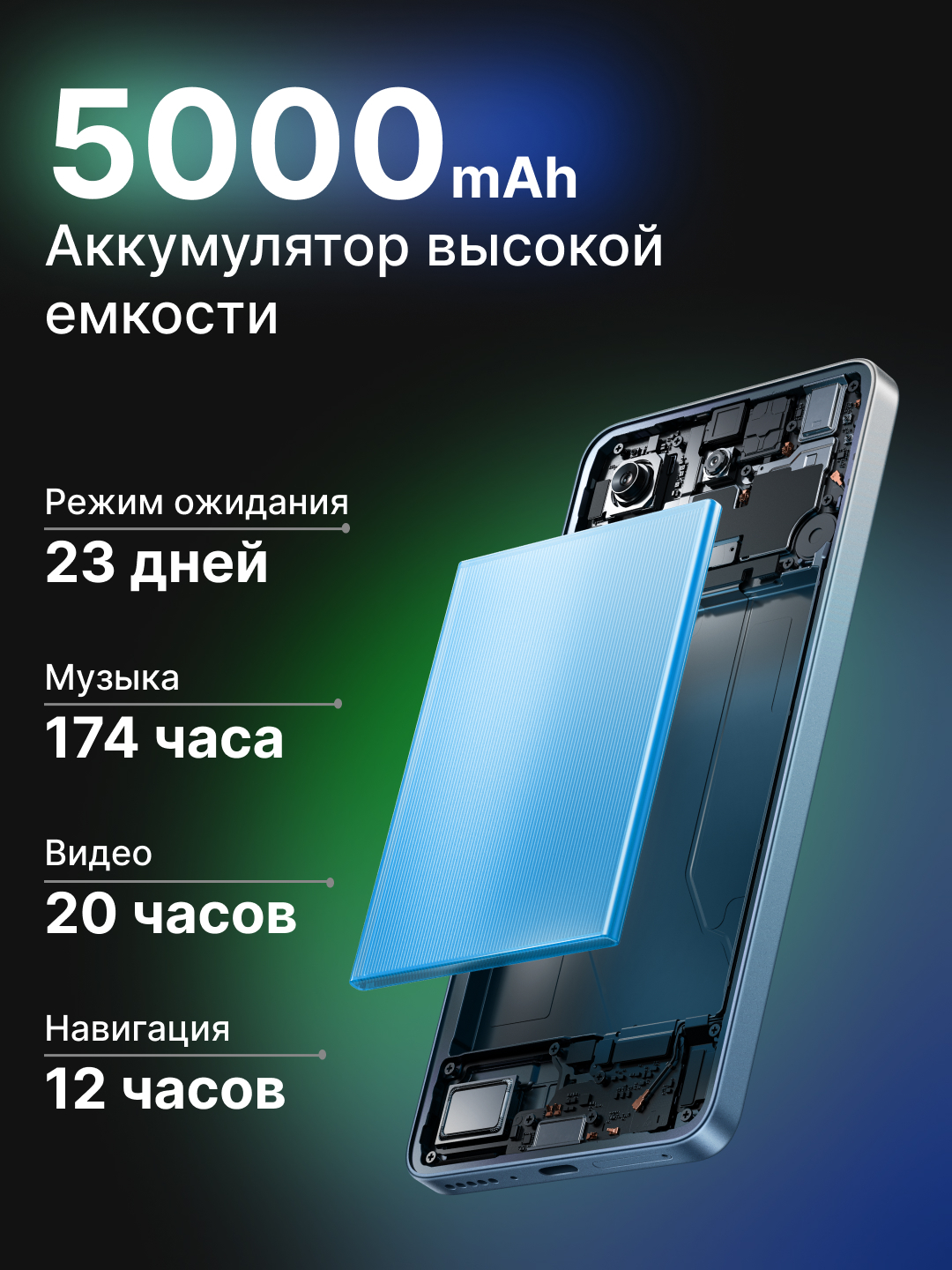 Смартфон Xiaomi Redmi Note 13, 8+256Гб, AMOLED дисплей 120Гц, 5000 мАч ...
