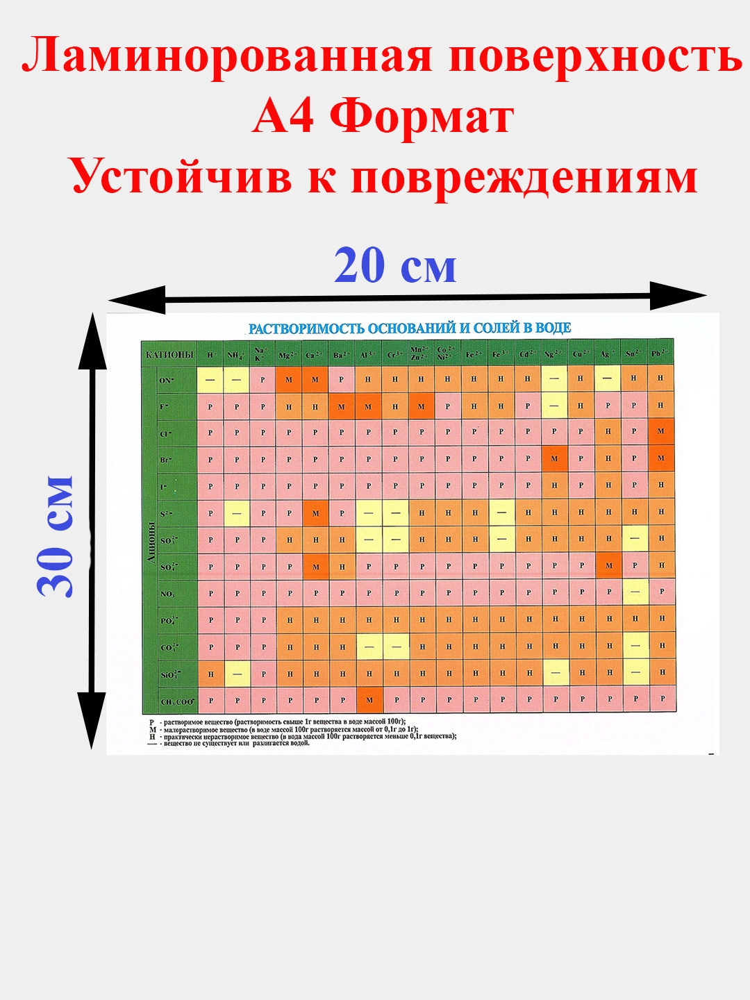 Kimyoviy elementlarning davriy jadvali, D.I. Mendeleyev va tuzlarning ...