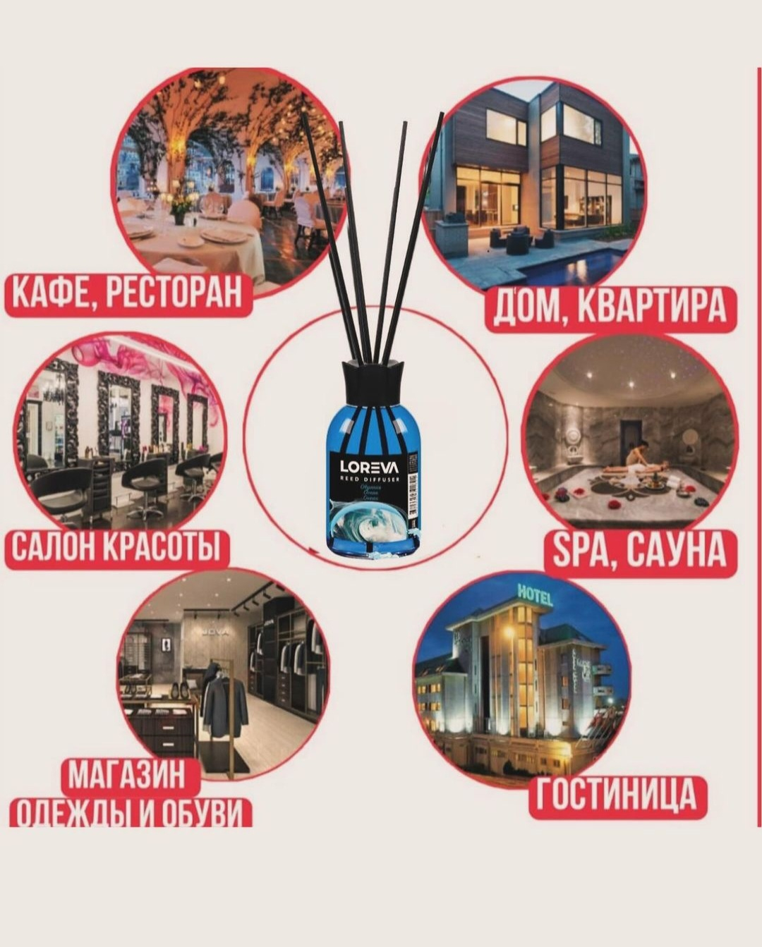 Освежитель воздуха "LOREVA" для дома, автомобиля и офиса за 54990 сум ...