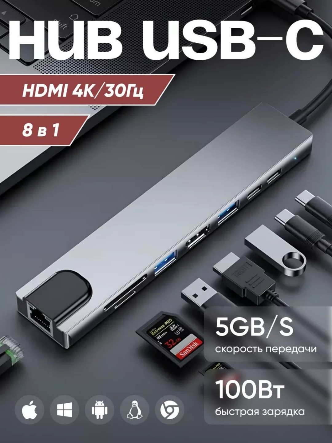 Концентратор Hub Type C - USB Splitter, Rj45, HDMI, PD, MicroSD, SD за ...