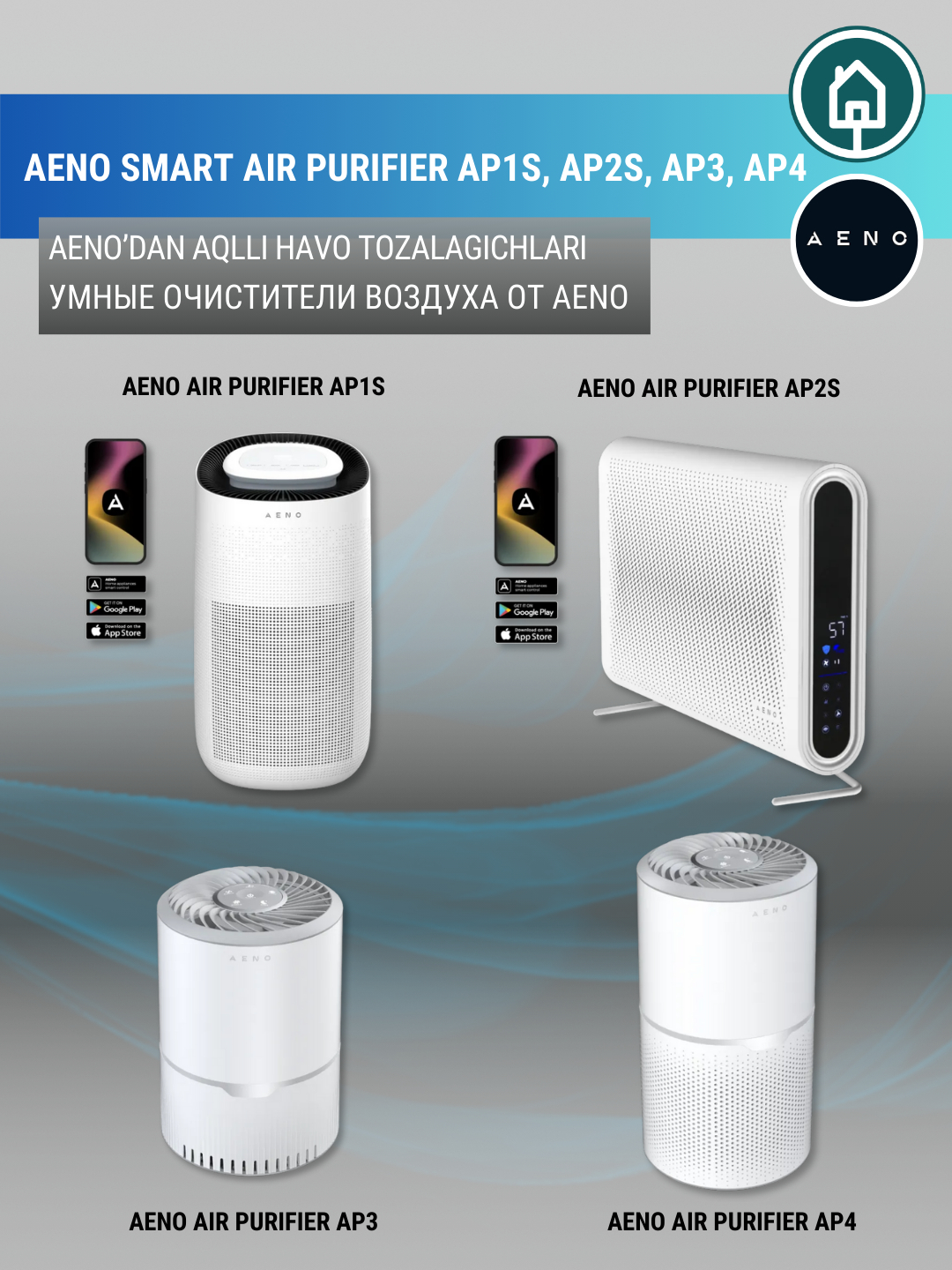 Очиститель ионизатор воздуха AENO Air Purifier AP1S, AP2S, AP3, AP4 ...
