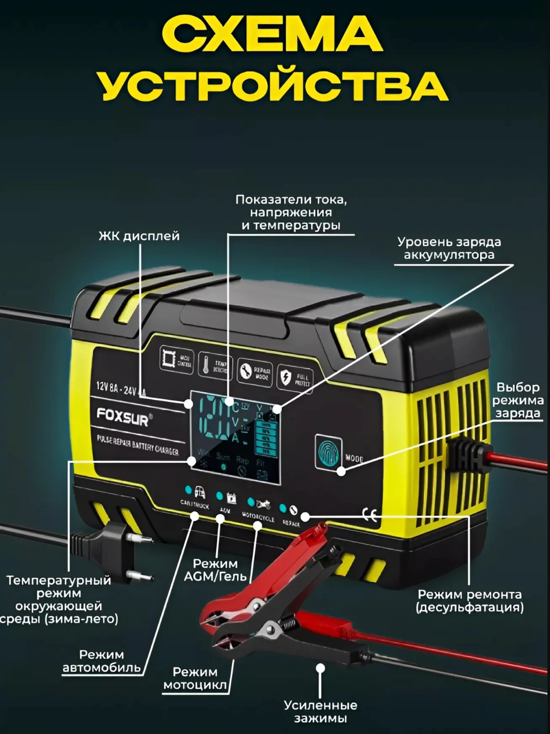 Зарядное устройство FOXSUR 12V 8A / 24V 4A для АКБ, автоматическое, AGM ...