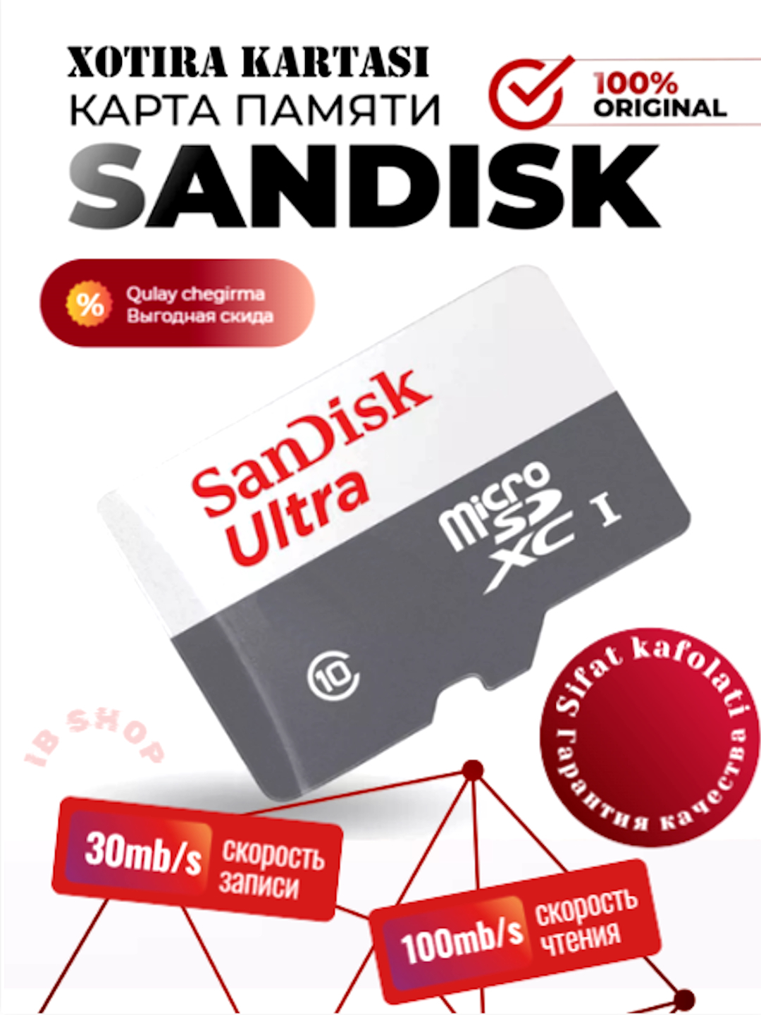 Флешка, флеш карта памяти microSD SanDisk Ultra HCI и XCI купить по ...