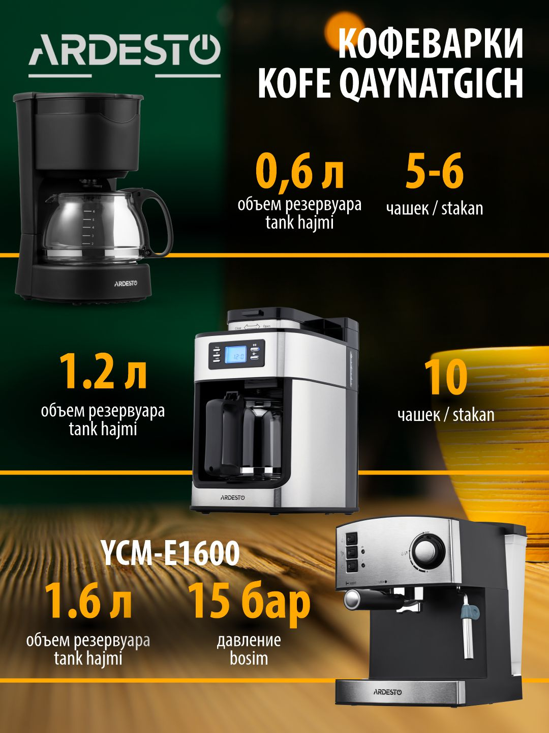 Кофемашина Ardesto, кофеварка YCM-E1600, YCM-D1200, YCM-D060 купить по низким ценам в интернет ...