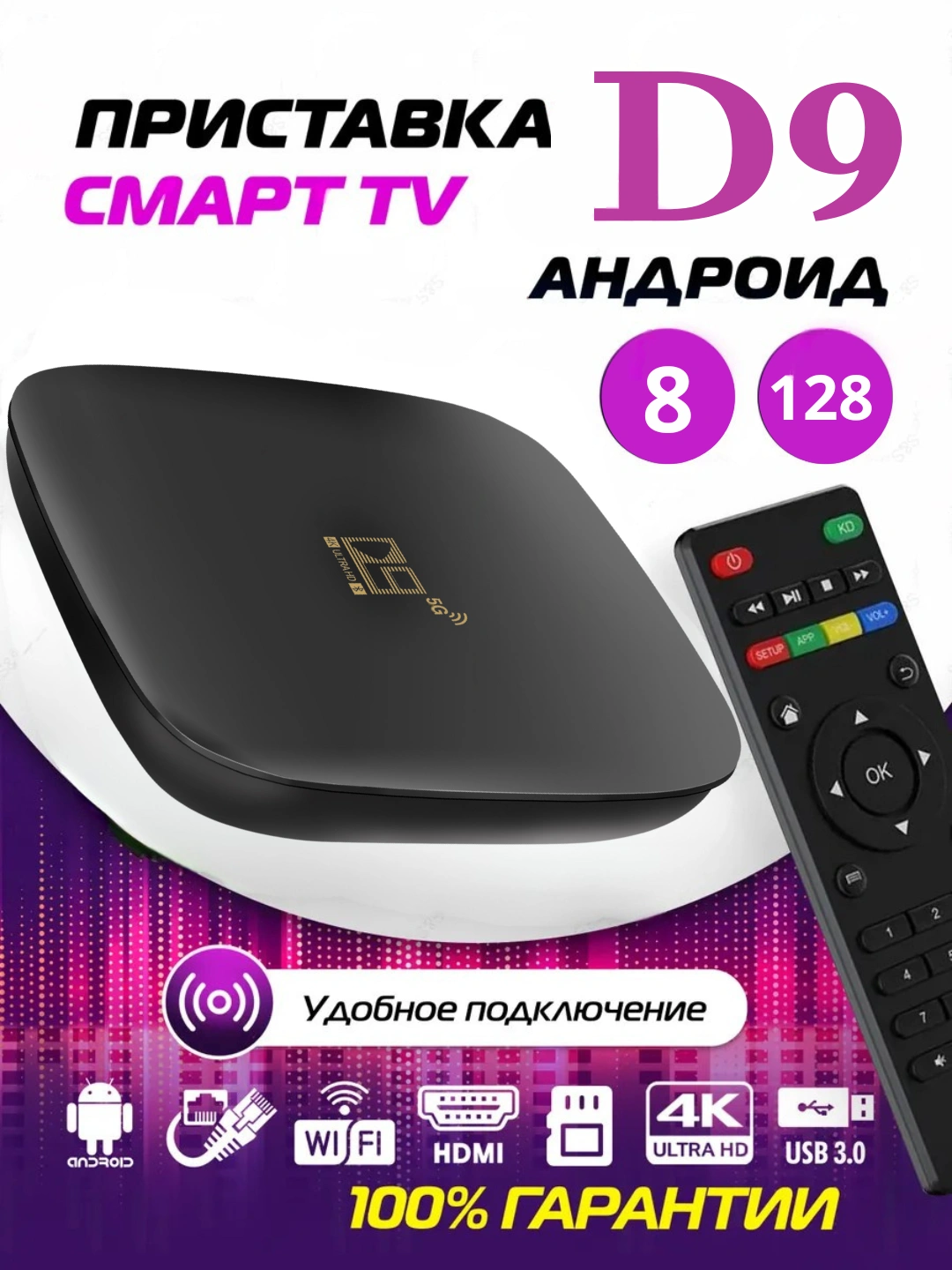 ТВ приставка Smart TV Box для телевизора, Android 5 купить по низким ...