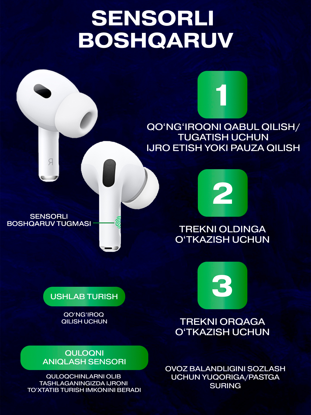 Simsiz quloqchinlar Pods Pro 2, sensorli, iPhone va Android uchun ...