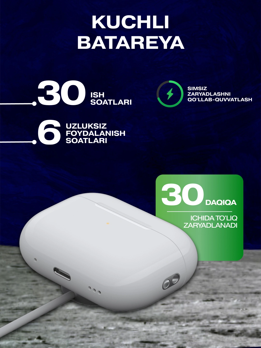 Simsiz quloqchinlar Pods Pro 2, sensorli, iPhone va Android uchun ...