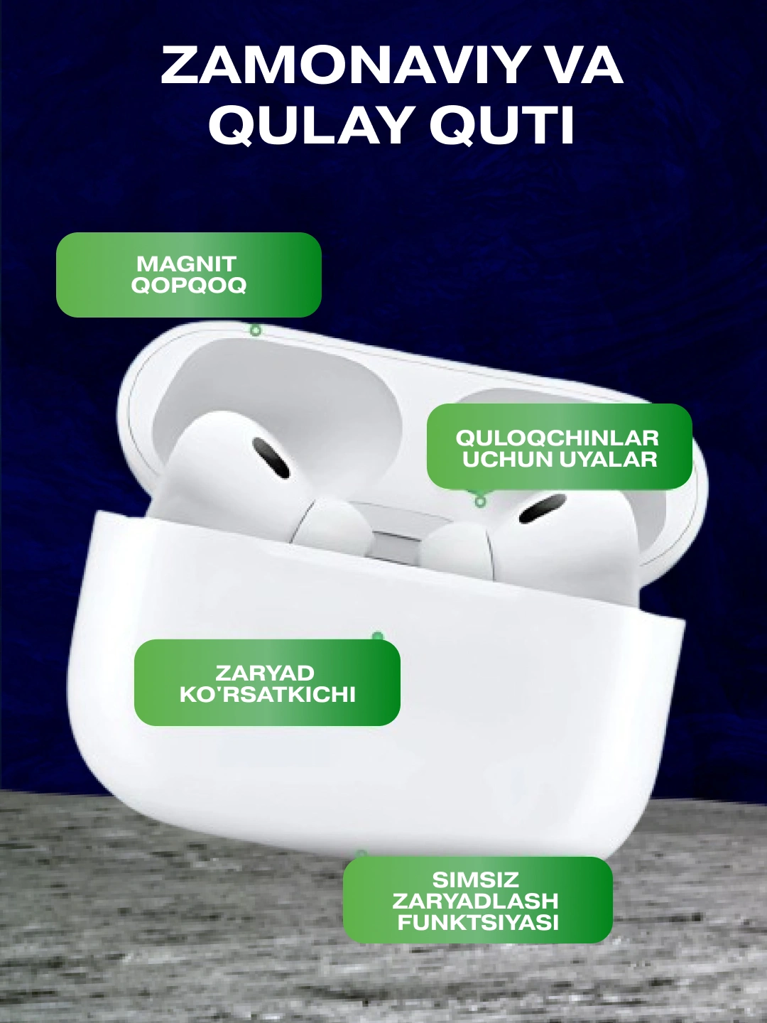 Simsiz quloqchinlar Pods Pro 2, sensorli, iPhone va Android uchun ...