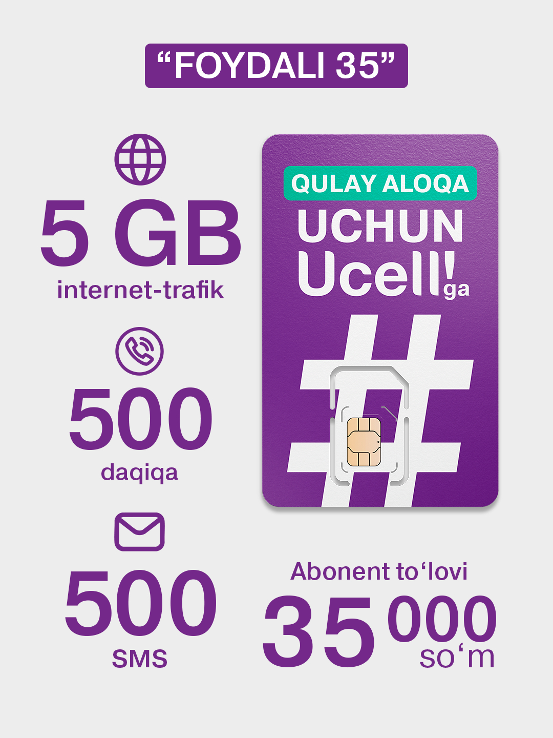 SIM-карта Ucell купить по низким ценам в интернет-магазине Uzum (1138035)