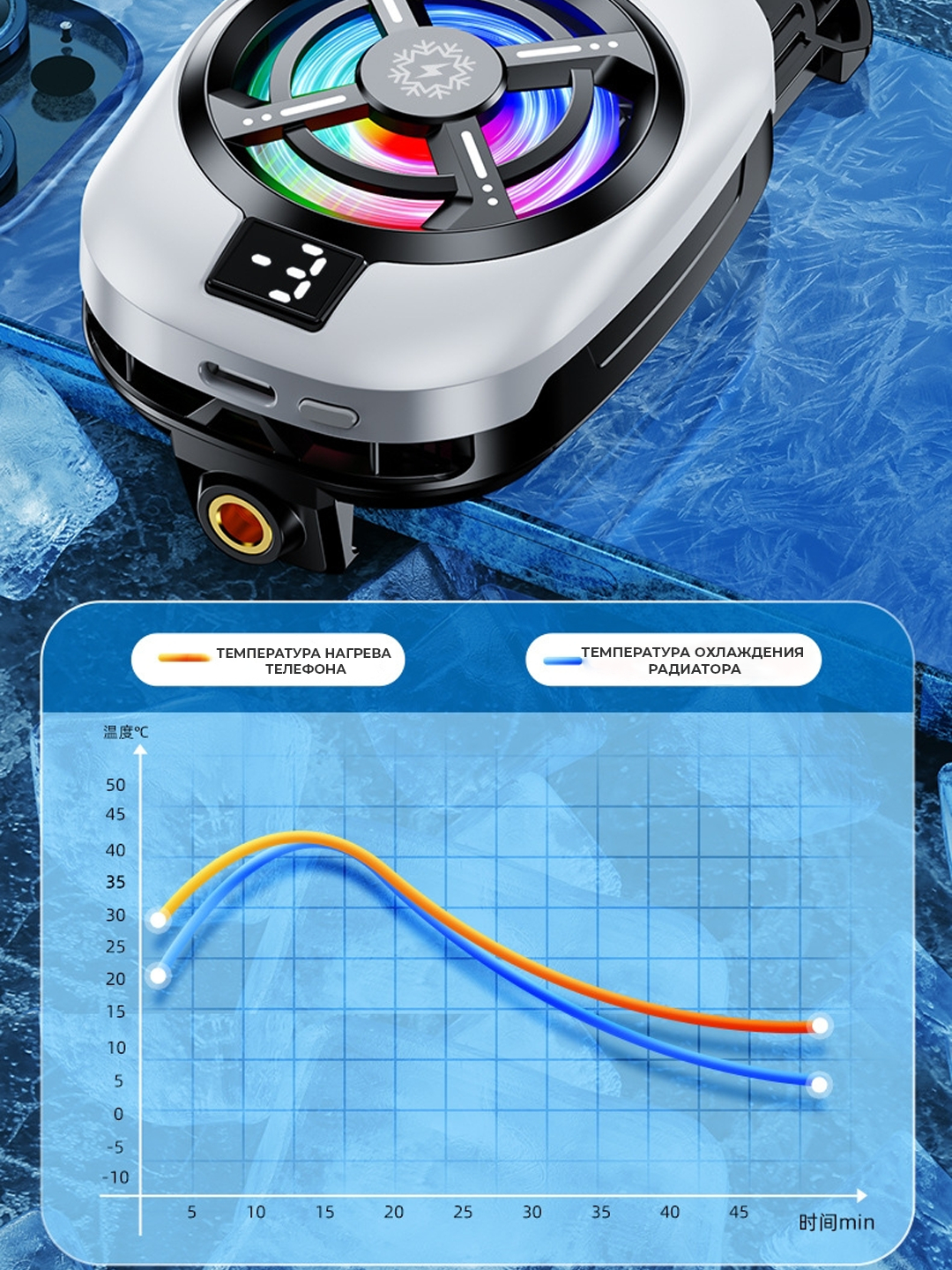 Telefon sovutgichi, PUBG va Mobile Legends o'yinlar uchun kuler ...