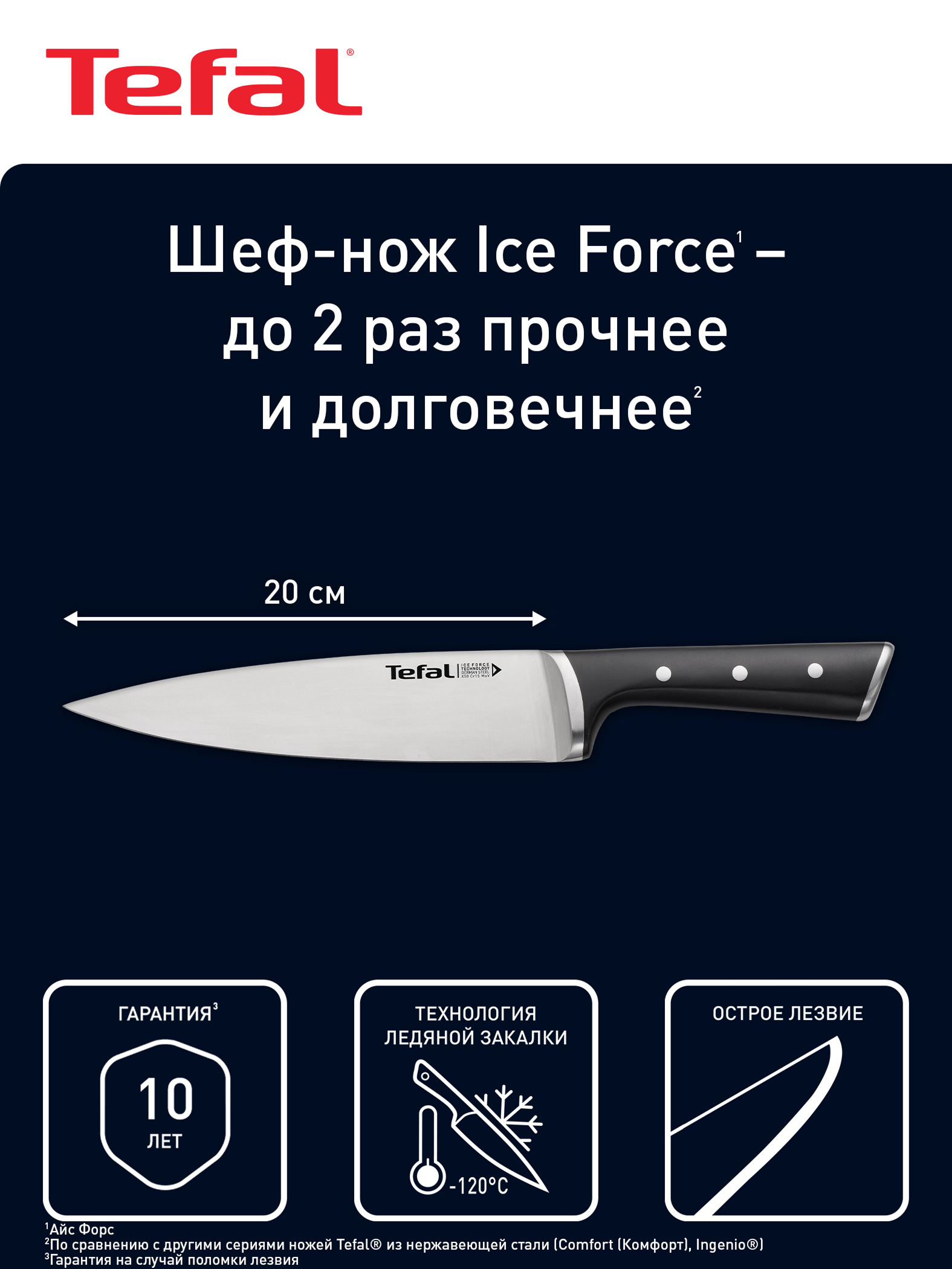Шеф-нож Tefal Ice Force K2320214 за 249000 сум со скидкой 41%. Uzum Market