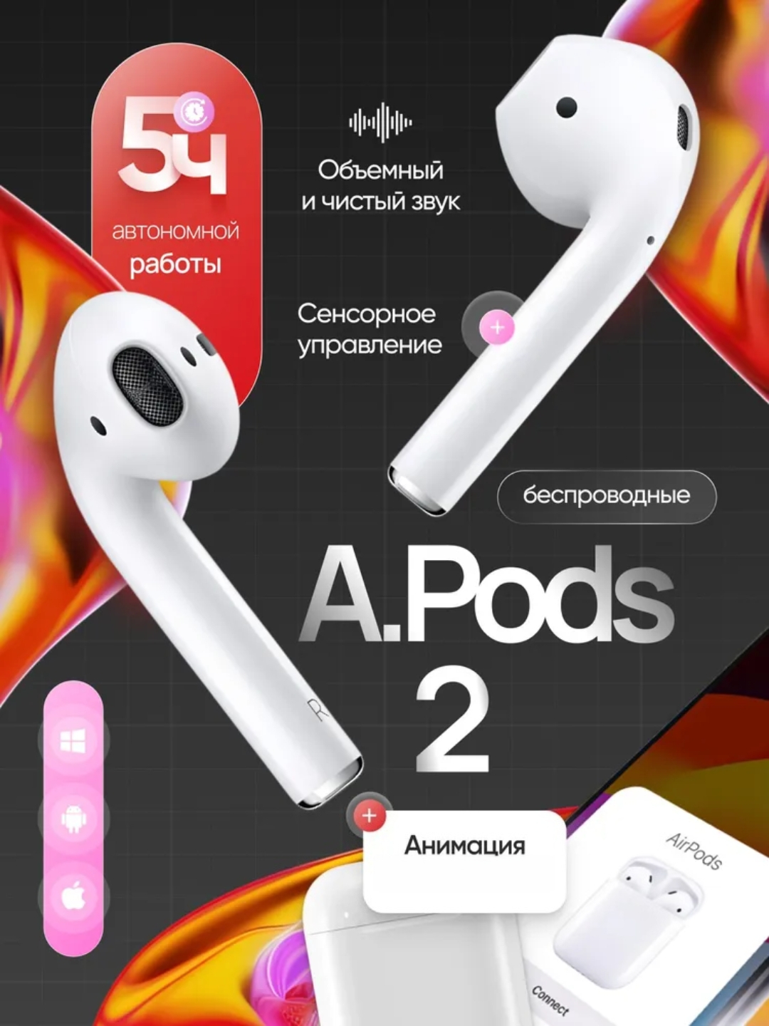 Беспроводные наушники Pods 2, PODS 3, PODS 4 Touch для iPhone и Android ...