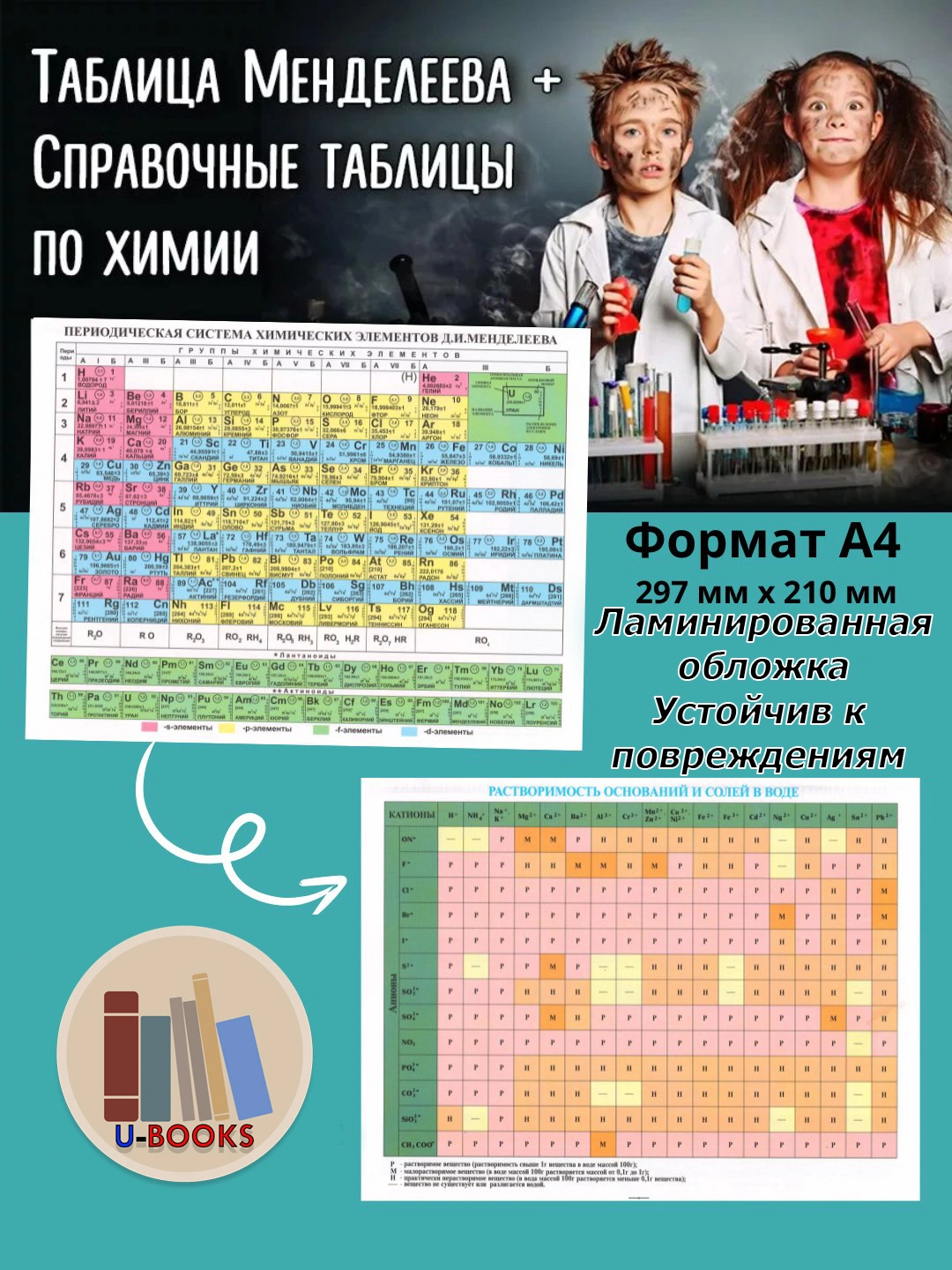 Kimyoviy elementlarning davriy jadvali, D.I. Mendeleyev va tuzlarning ...