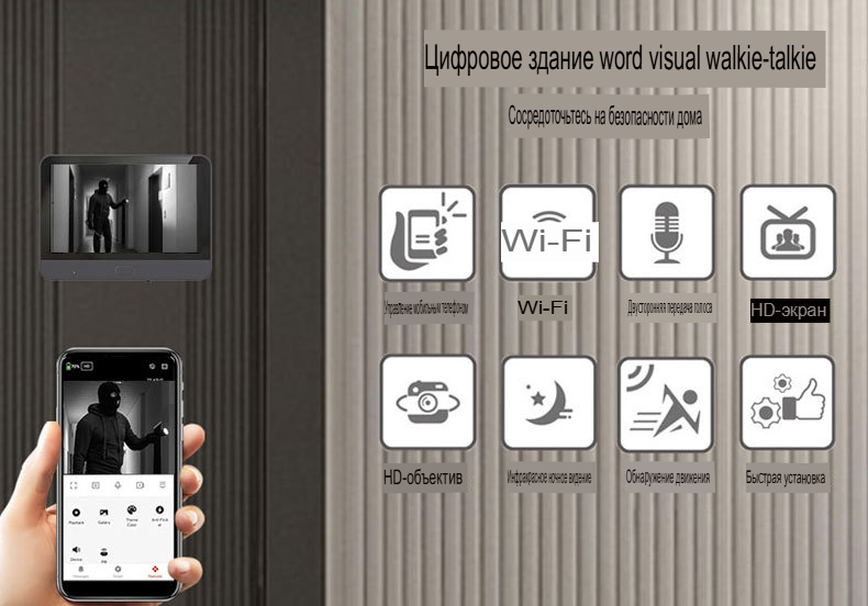 Видеодомофон Wi-Fi ED-300PA/300PB с датчиком движения купить по низким ценам в интернет-магазине ...
