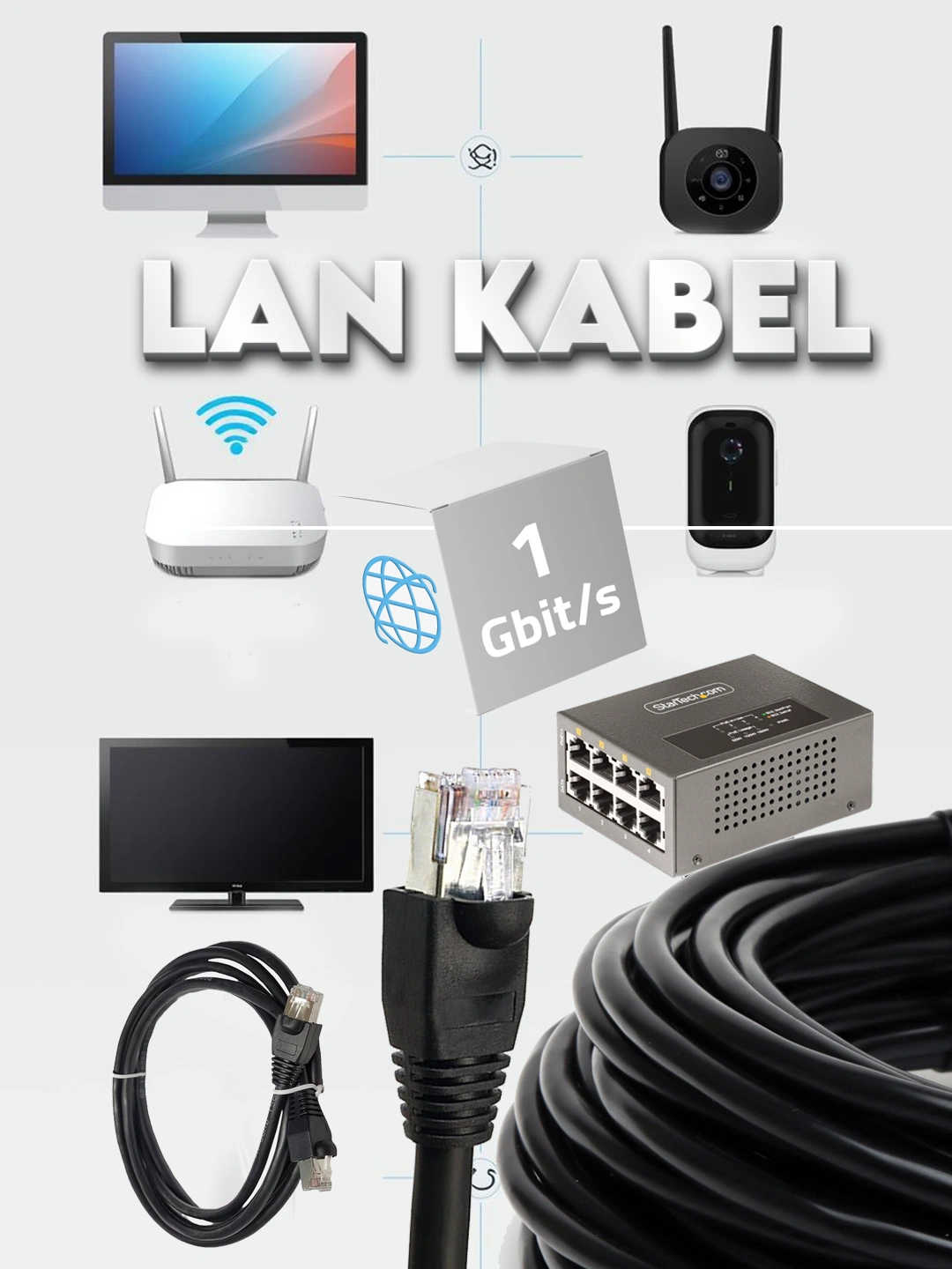 Lan kabeli, internet, Wi-Fi, kompyuter, televizor tezligini oshirish ...
