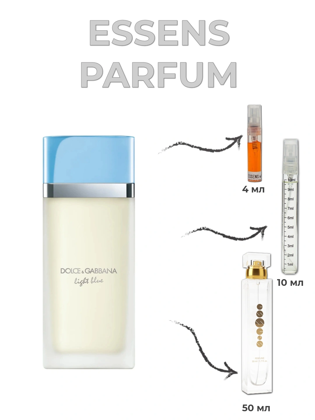 Essens PARFUM w104, в стилистике D&G Light blue, для женщин и девушек ...