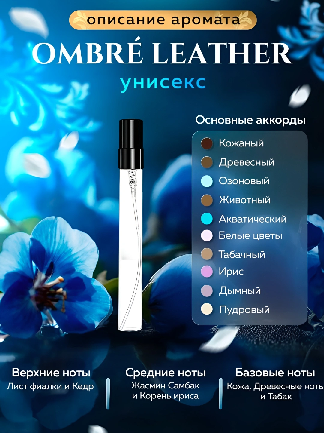 Atirlar, erkaklar va ayollar uchun Ombre Leather, probnik uniseks atir ...