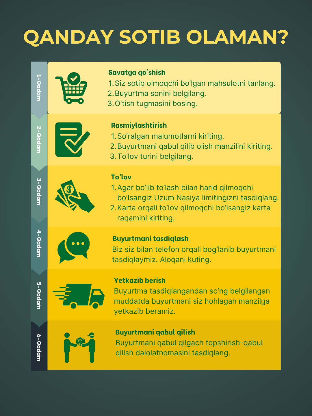 Ayollar va qizlar uchun oltin uzuk, 3.94 gr, 585 proba, 16-20 o‘lcham ...