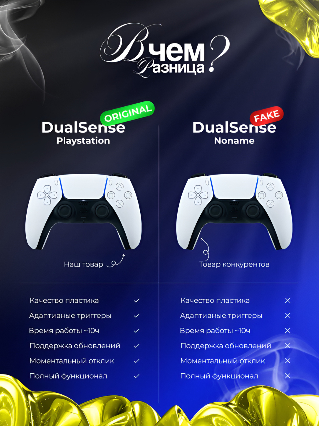 Geympad Sony DualSense simsiz, PlayStation 5 uchun 999000 so'mga 50% chegirma bilan. Uzum Market