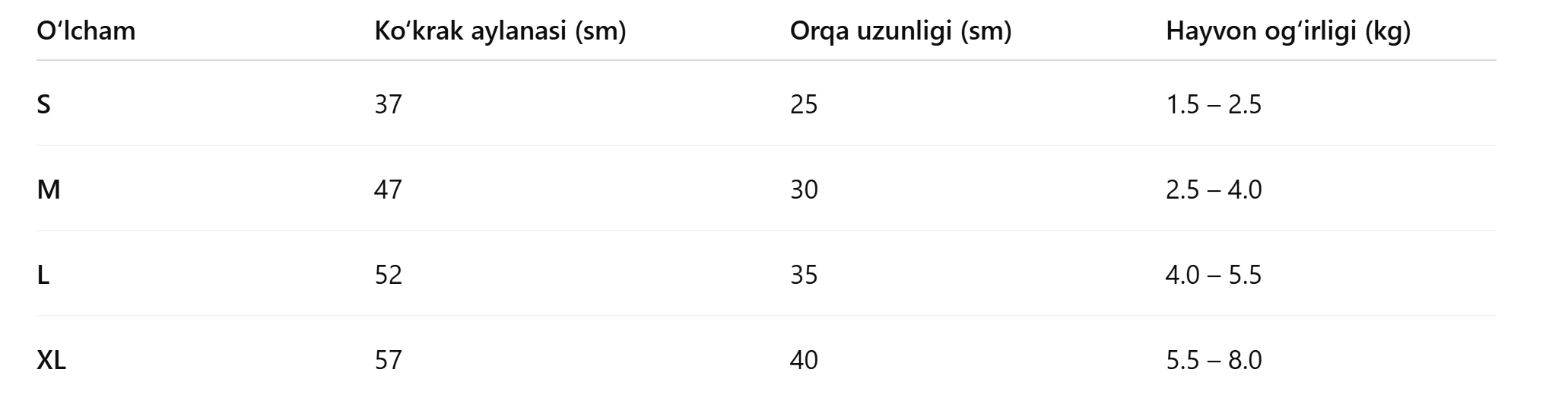Itlar va mushuklar uchun sviter, yumshoq trikotaj 85000 so'mga eng ...