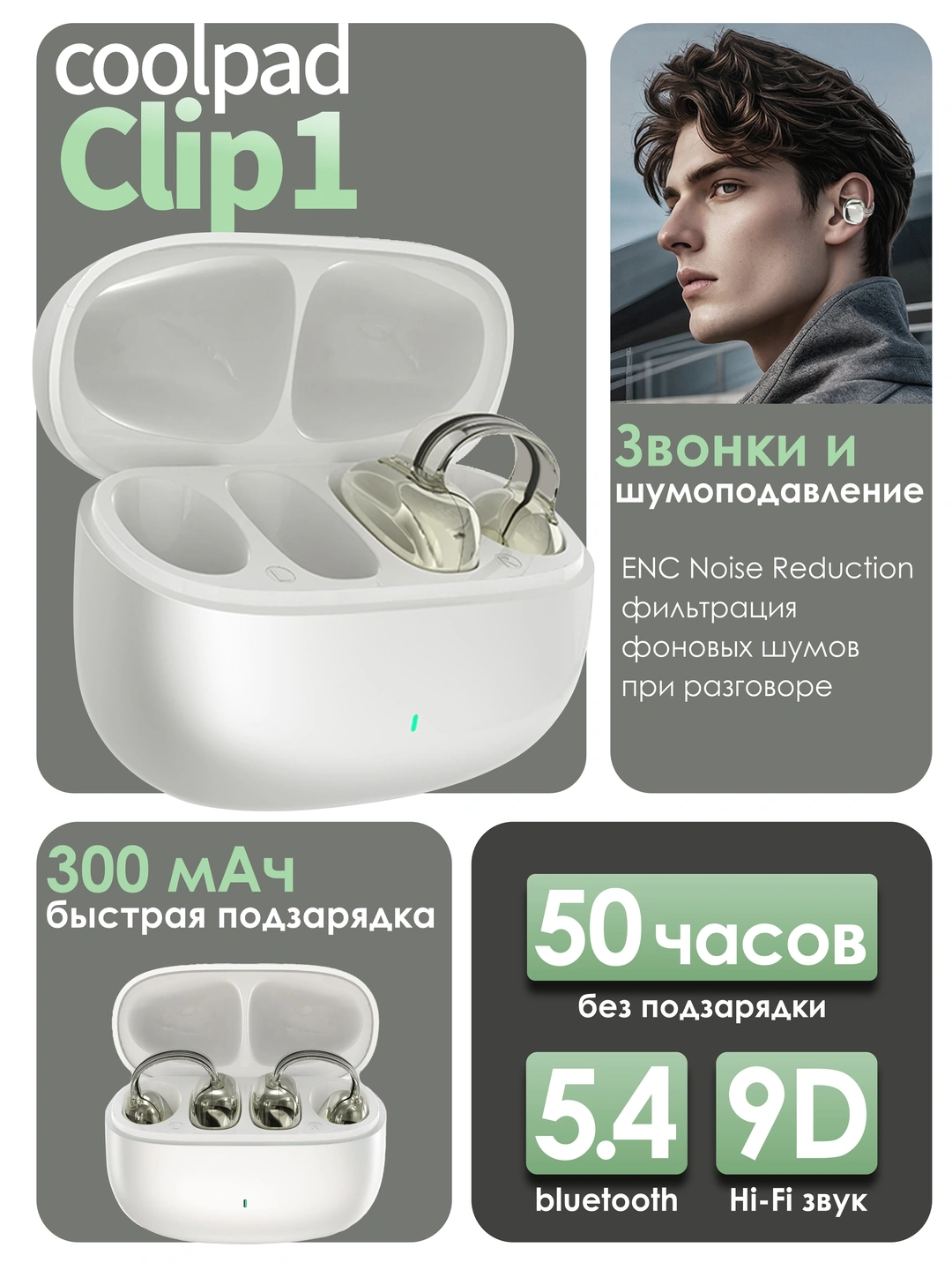 Coolpad Clip1 открытые беспроводные наушники нового типа, блютуз ...