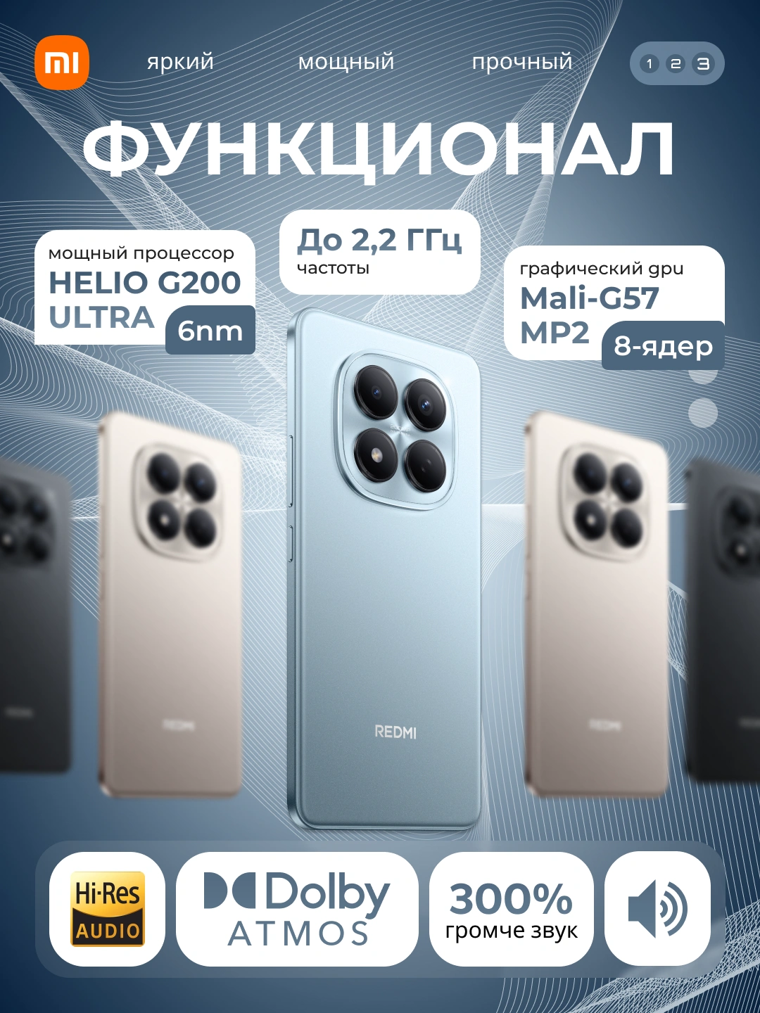 Смартфон Xiaomi Redmi Note 15 Pro, 12+512 ГБ, 200 МП камера, 6.77″ FHD+ ...