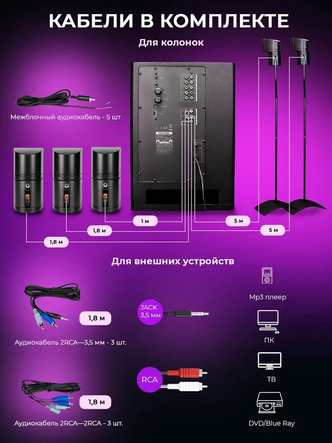 Сабвуфер Microlab X3BT / 5.1 / 170 Вт RMS, 5*16 Вт и 90 Вт, Bluetooth ...