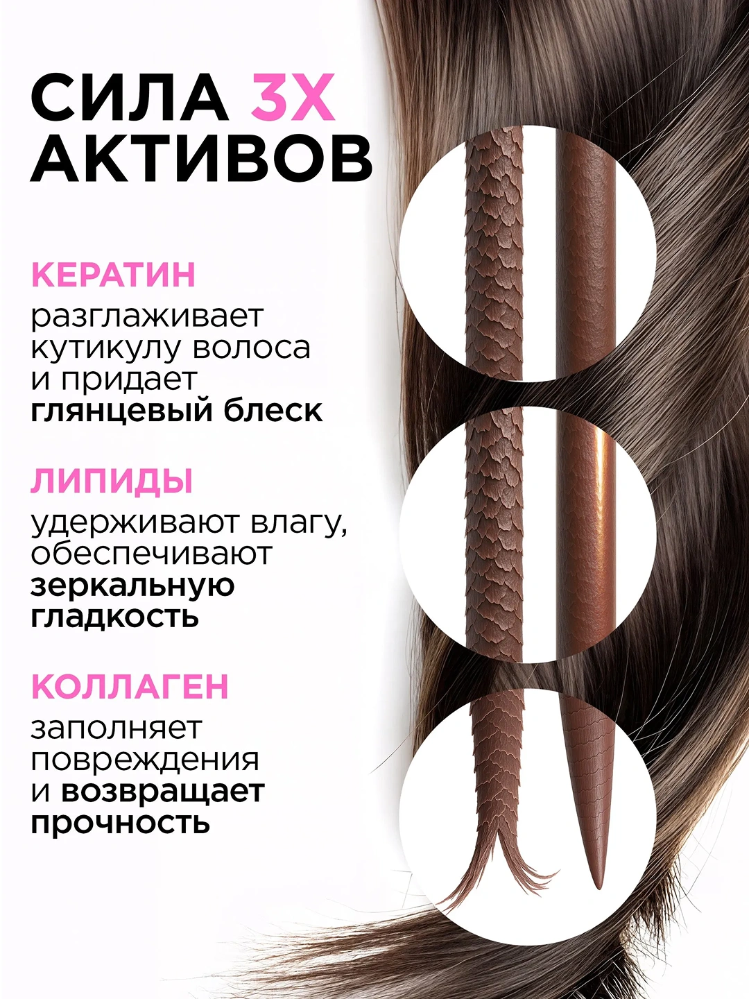 MIXIT Hair Expert маска для волос ламинирующая 400 мл за 84900 сум со ...